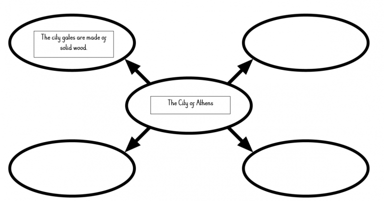 Year 2 Home Learning – Tuesday 26th January 2021 – Lings Primary School ...